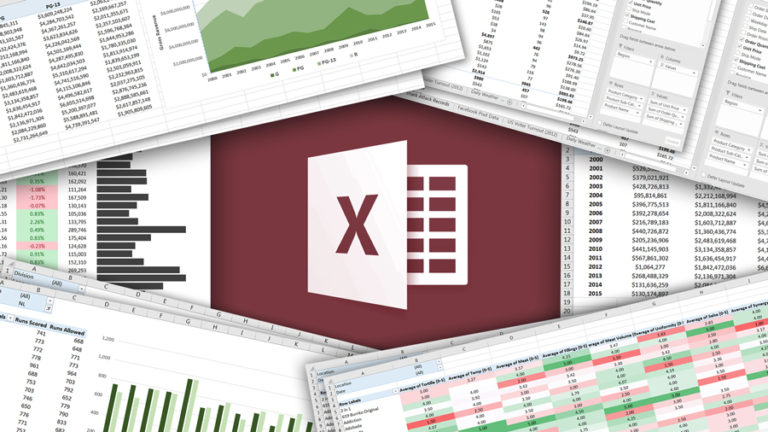 Data Analysis with PivotTables | Excel Maven