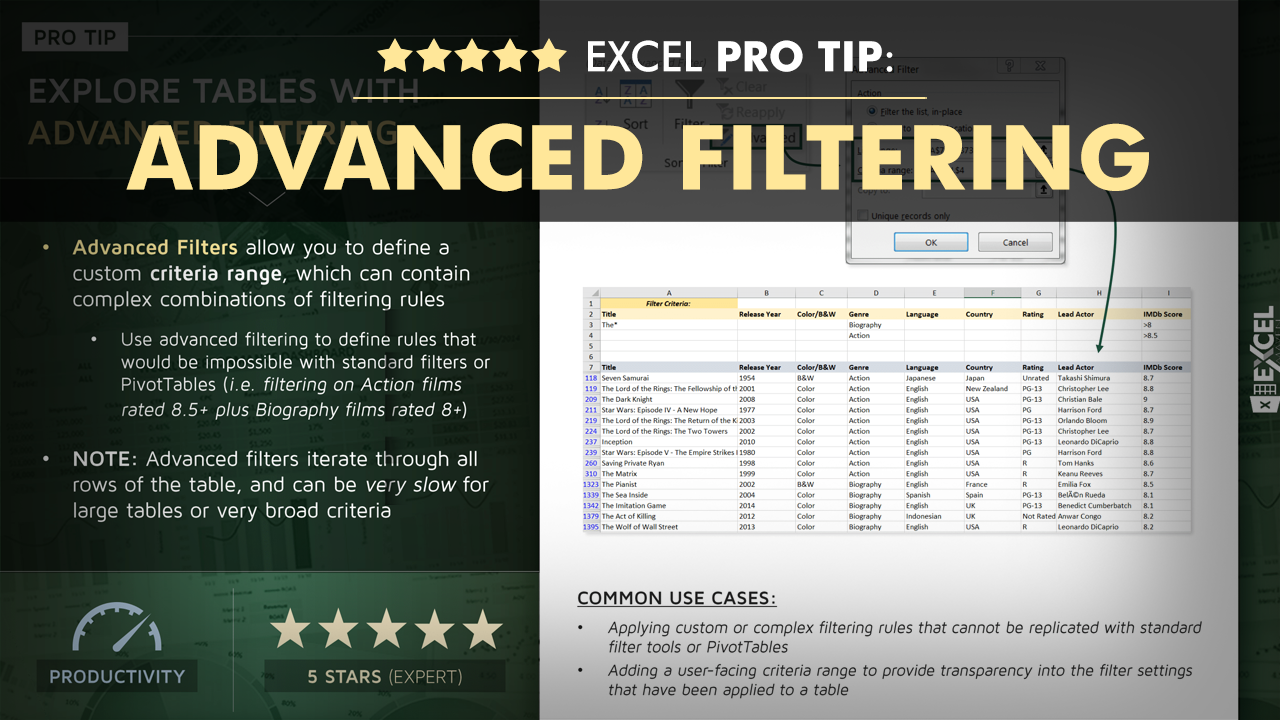 Advanced Filter Criteria Excel Maven