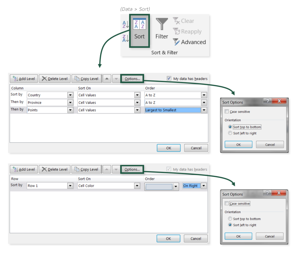 Advancedsorting Excel Maven