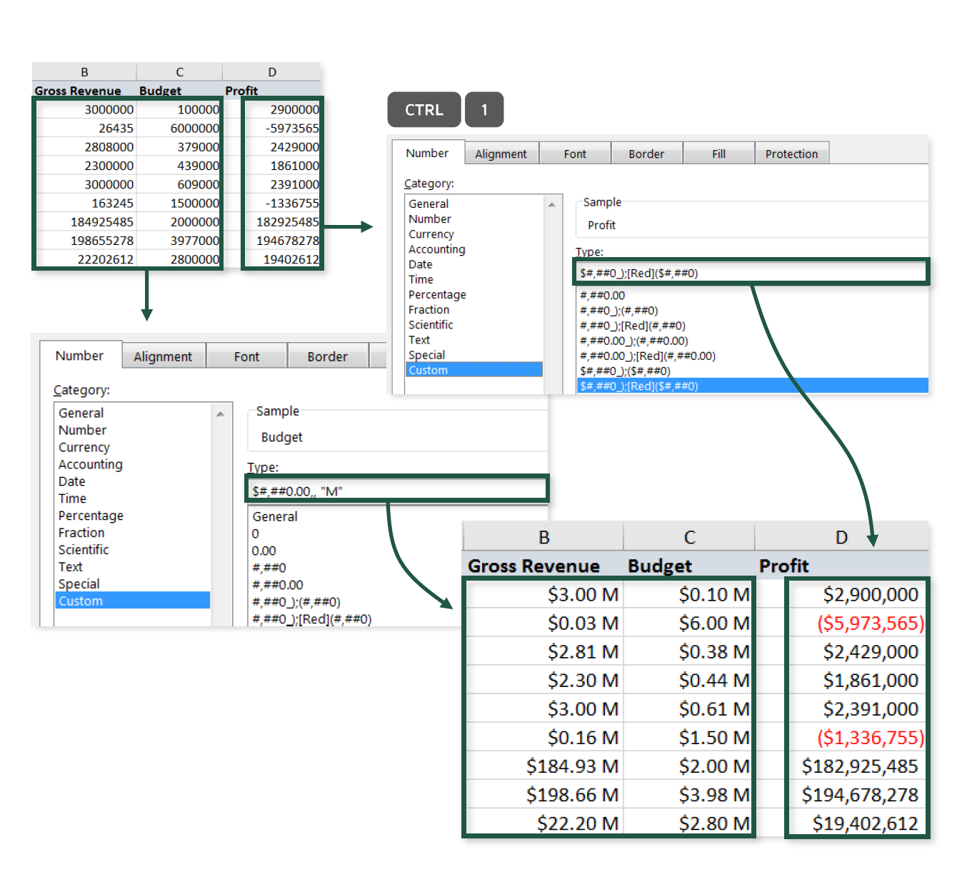 Custom Number Formats Excel Maven