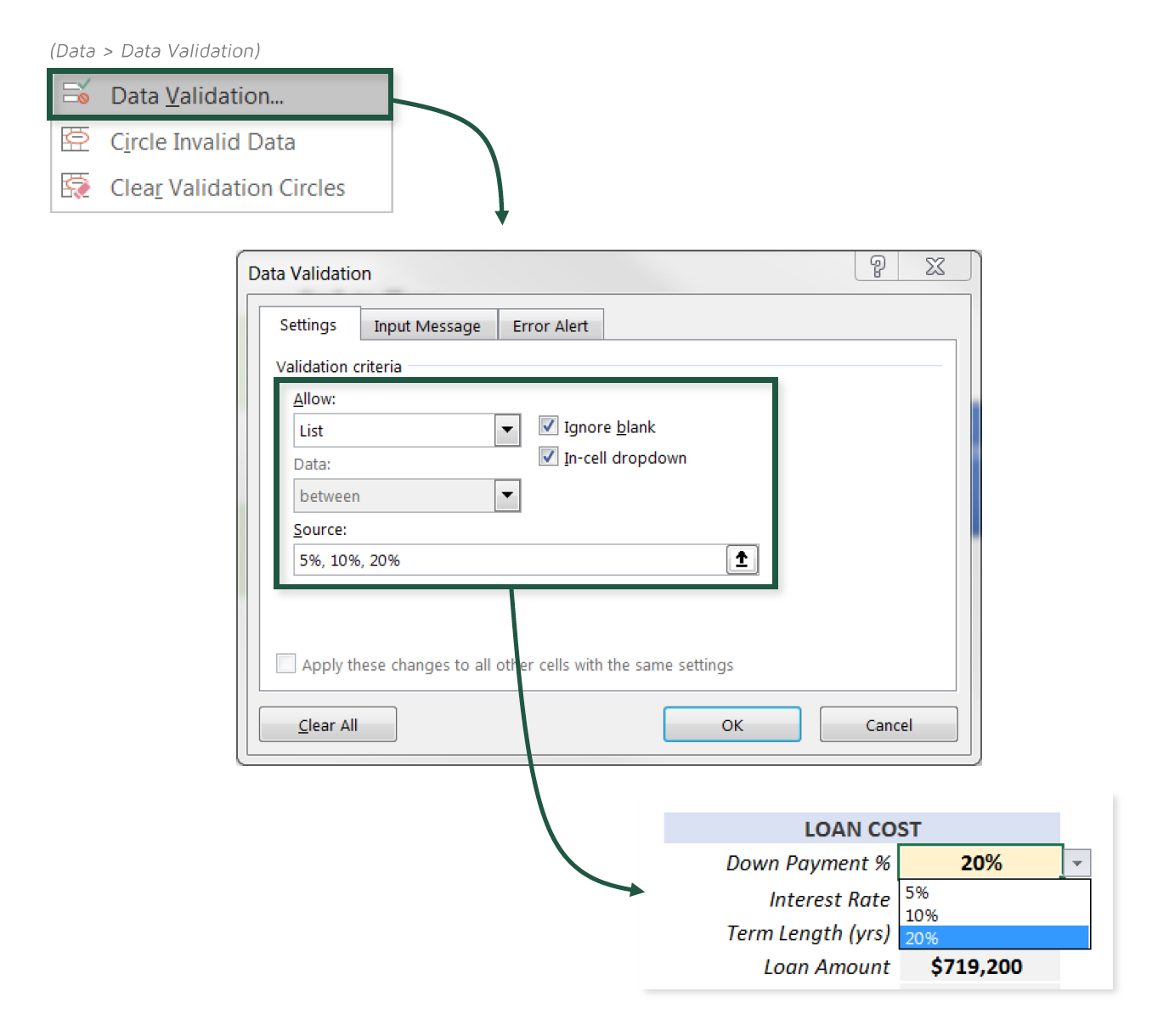 Excel Data Validation Drop Down Lists With Vlookup Function Tutorial 