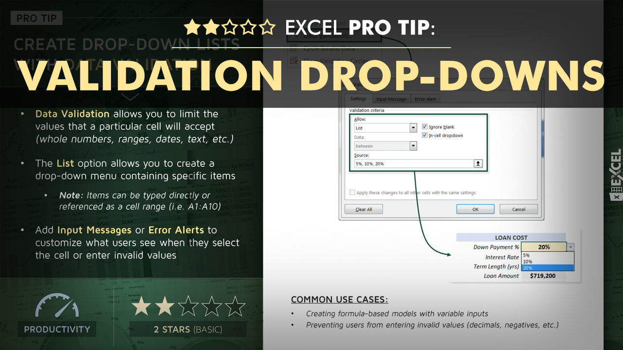 Data Validation Drop Down Lists Excel Maven