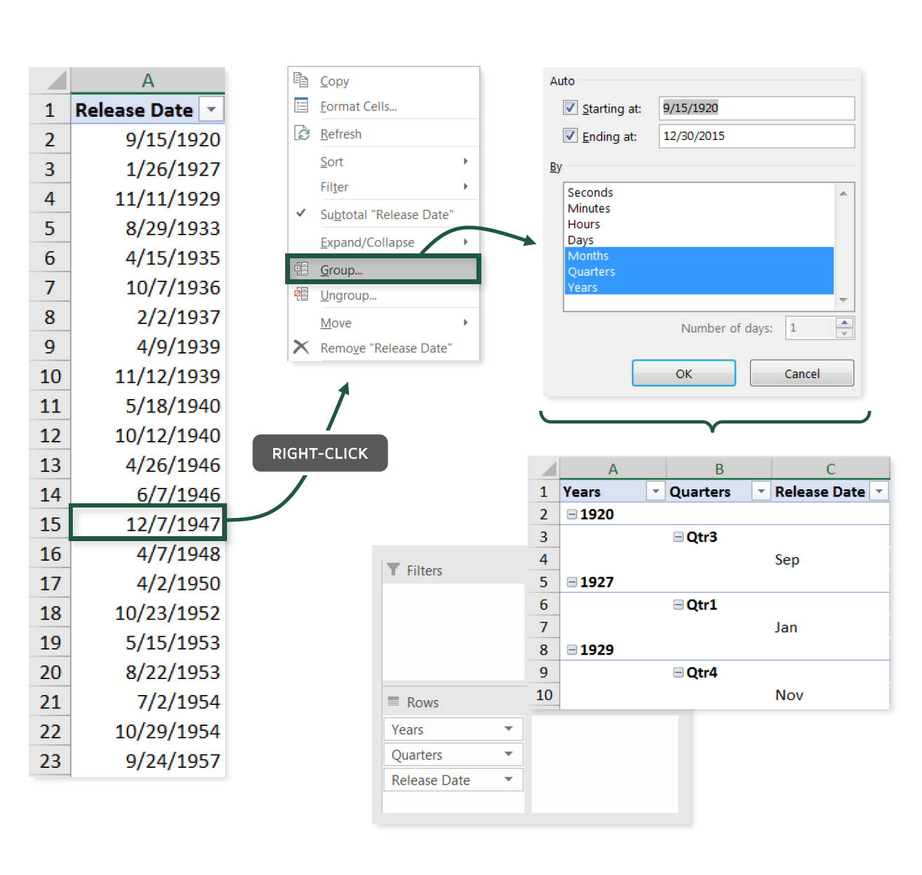 Grouping Dates With Pivots Excel Maven