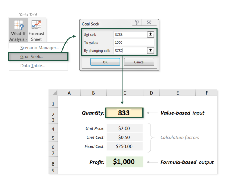 Goalseek Excel Maven