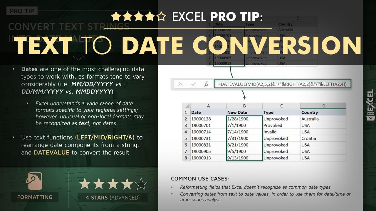 Converting Text To Dates Excel Maven