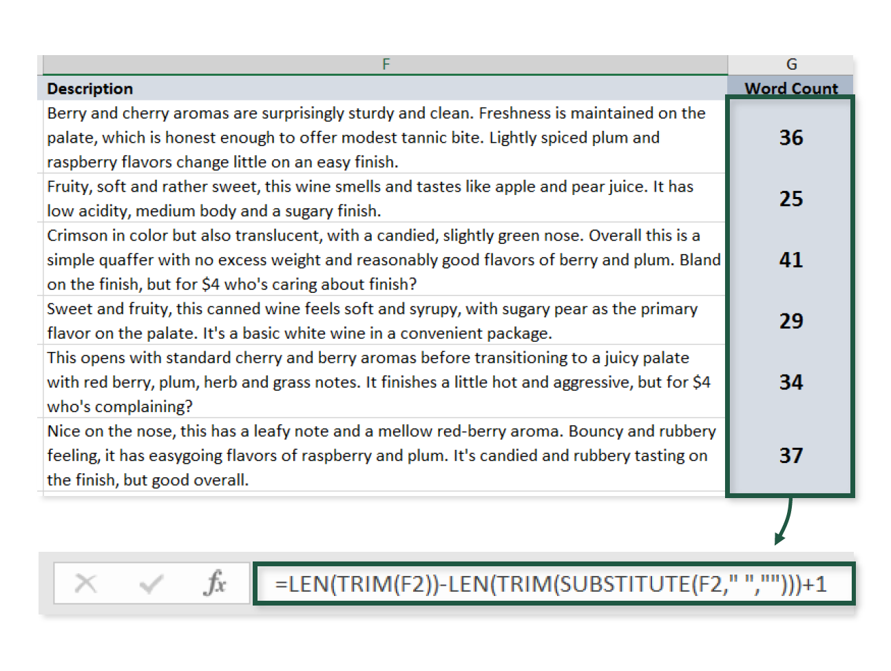 Counting Words In A Cell Excel Maven